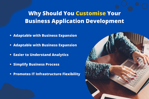 Why Should You Customise Your Business Application Development - that ... Why Should You Customise Your Business Application Development - that ...